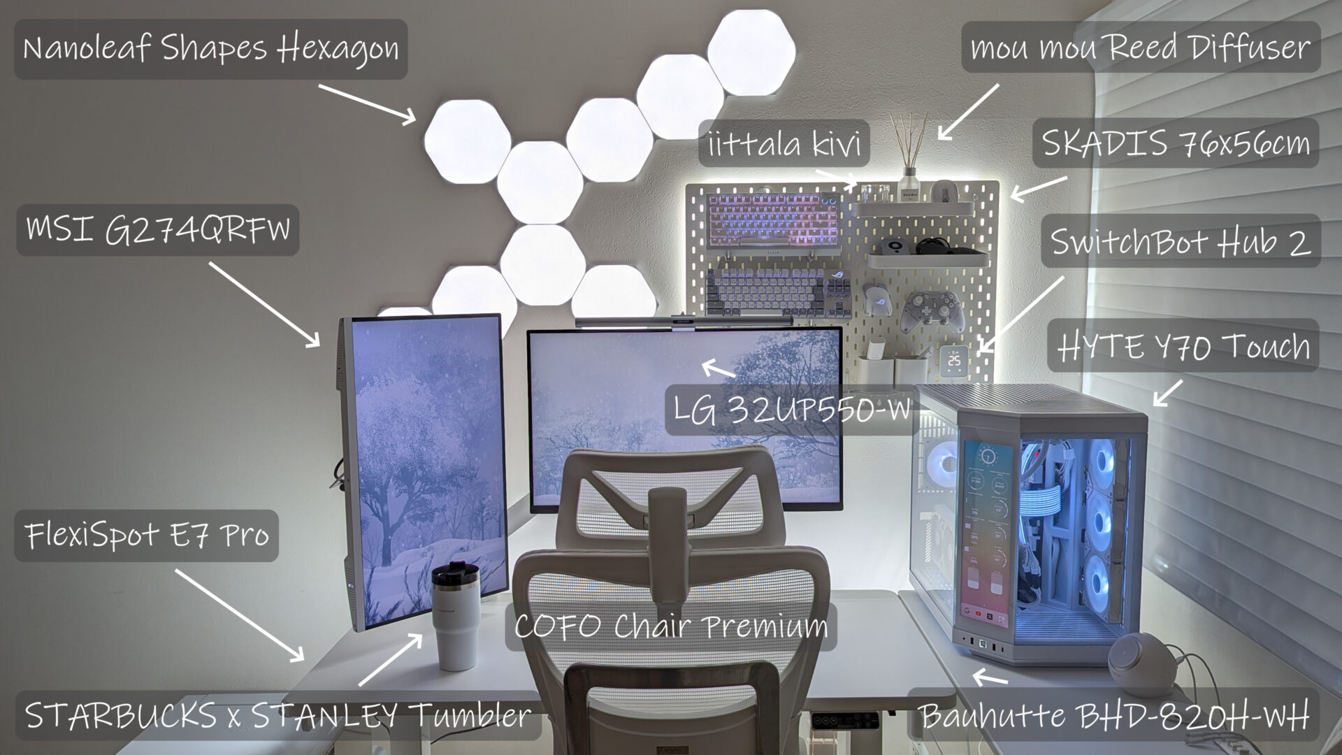 sochablo | 白デスク環境の沼ハマ